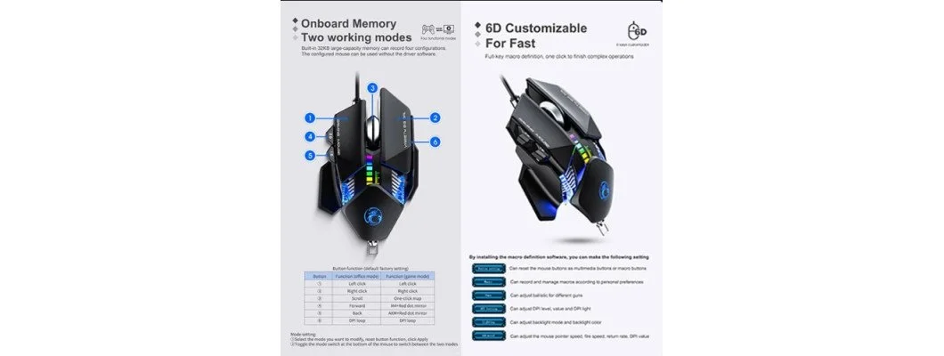 iMICE T93 Gaming Mouse Software Download | Tech Mart